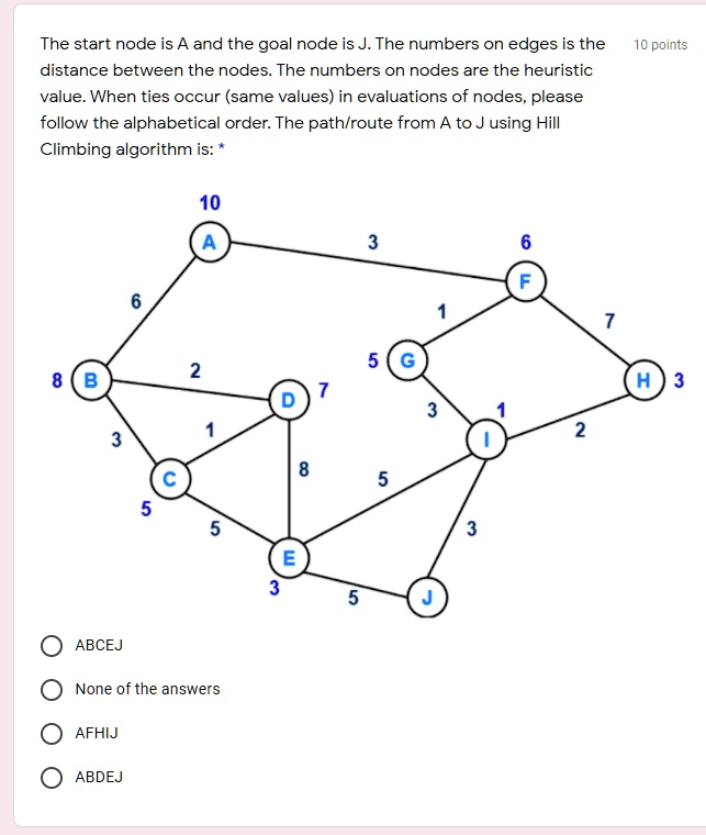SOLVED: The start node is A and the goal node is J. The numbers on edges are the distances ...
