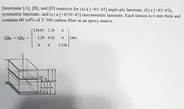 SOLVED: Composite in Aerospace Engineering Determine [A], [B], and [D ...
