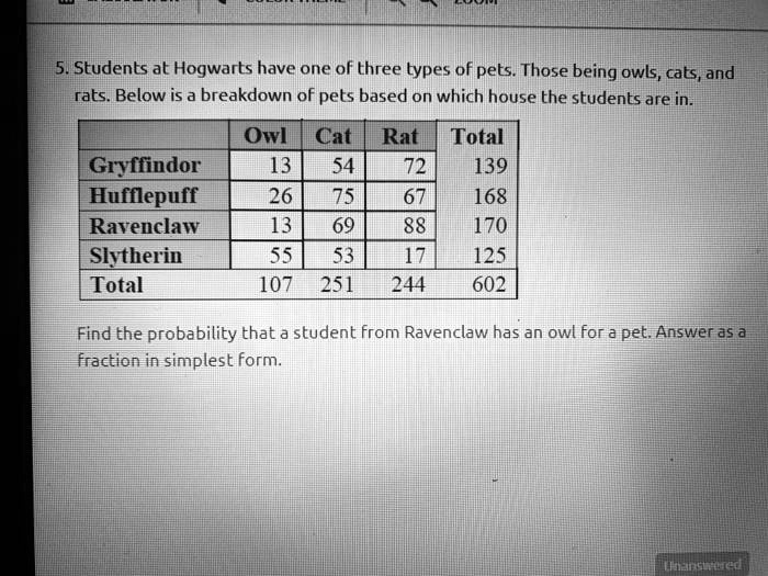 SOLVED: 5. Students at Hogwarts have one of three types of pets. Those ...