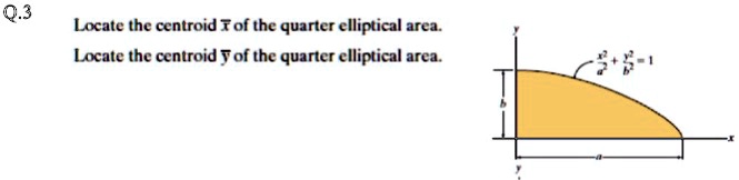 SOLVED: Q.3 Locate the centroid of the quarter elliptical area Locate ...