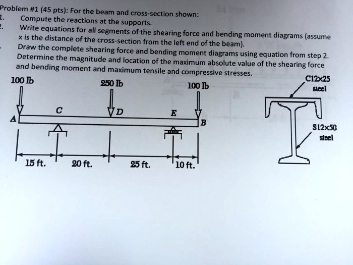[GET ANSWER] Problem #1 (45 pts): For the beam and cross-section shown ...