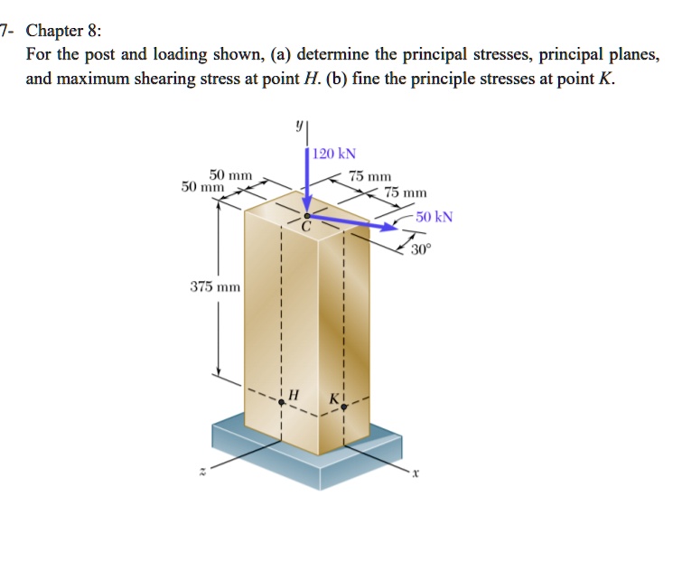 7- Chapter 8: For the post and loading shown, (a) determine the ...