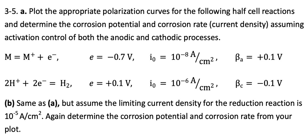 3-5. a. Plot the appropriate polarization curves for the following half ...