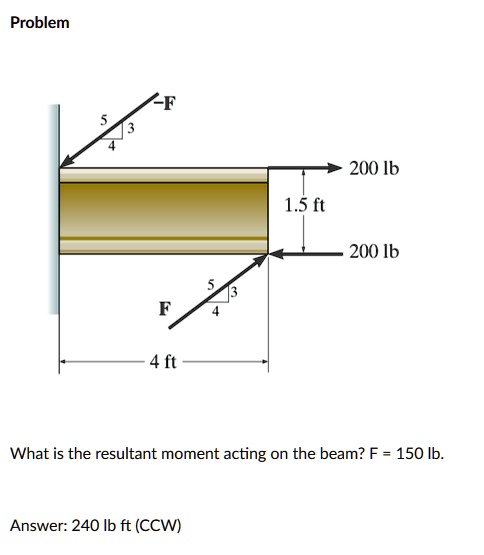 SOLVED: Problem 200 1b 1.5 ft 200 Ib 4 (t What is the resultant moment ...