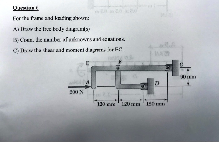Text: Draw a) the FBD of each beam b) the shear force and bending ...