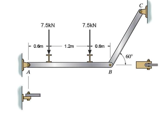 SOLVED: Calculate the required cross-sectional area of the BC member ...