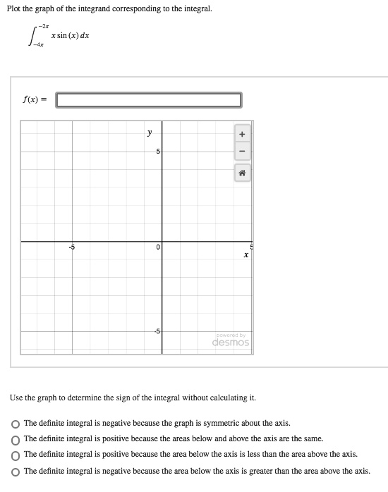 SOLVED:Piot the graph of the integrand corresponding the integral xsin (x)dx f(x) Cesmos Use the ...