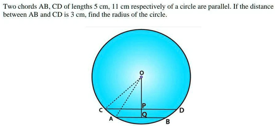 SOLVED: 'Two chords AB, CD of lengths 5 cm, 11 cm respectively of a circle are parallel. If the ...