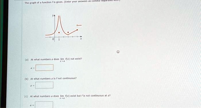 SOLVED: Texts: The graph of a function f is given. (Enter your answers as comma-separated values ...