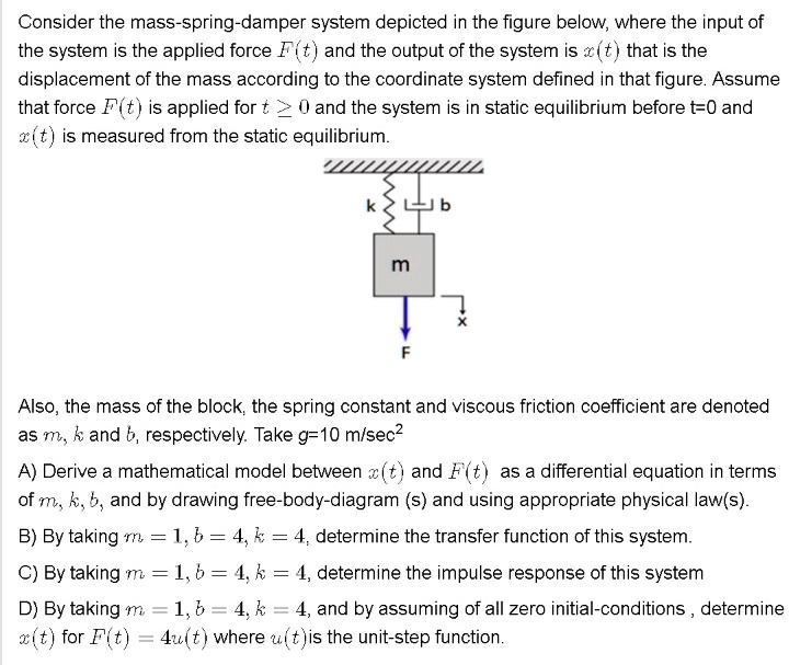 SOLVED: Consider the mass-spring-damper system depicted in the figure below, where the input of ...