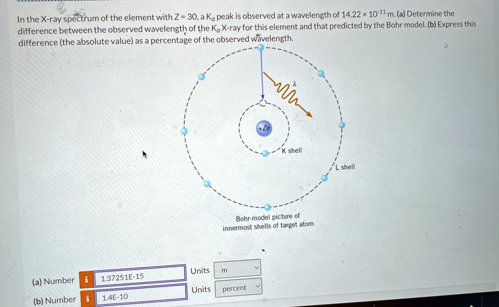 SOLVED: In the X-ray spectrum of the element with Z=30,a Ka peak is ...