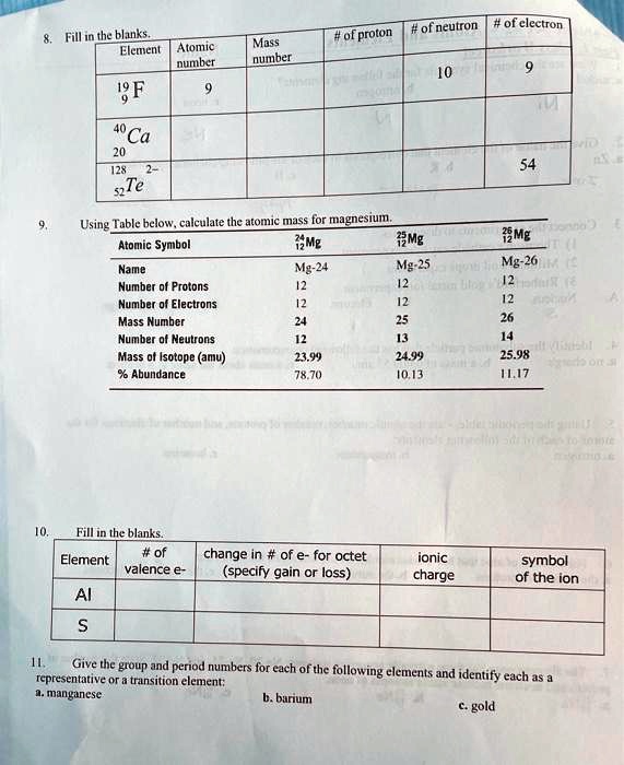 SOLVED: Title: Atomic Structure and Periodic Table - of neutron - of electron - Fill in the ...