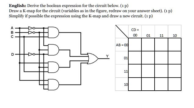 SOLVED: English: Derive the boolean expression for the circuit below.(1 p) Draw a K-map for the ...