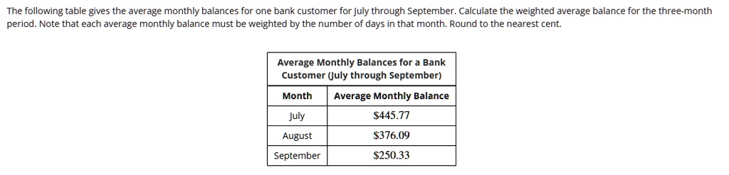 the following table gives the average monthly balances for one bank ...