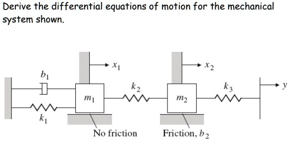 SOLVED: Derive the differential equations of motion for the mechanical system shown. m1 m2 W k1 ...