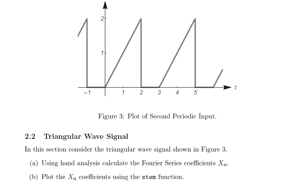 SOLVED: 2 3 4 5 Figure 3: Plot of Second Periodic Input. 2.2 Triangular ... SOLVED: 2 3 4 5 Figure 3: Plot of Second Periodic Input. 2.2 Triangular ...
