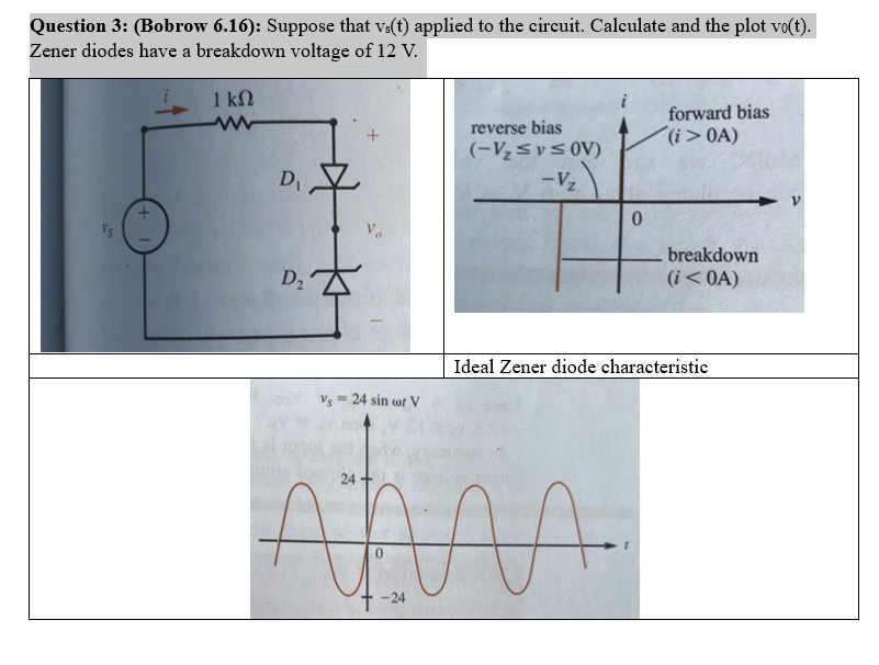 SOLVED: Texts: Question 3: (Bobrow 6.16): Suppose that vs(t) is applied to the circuit ...