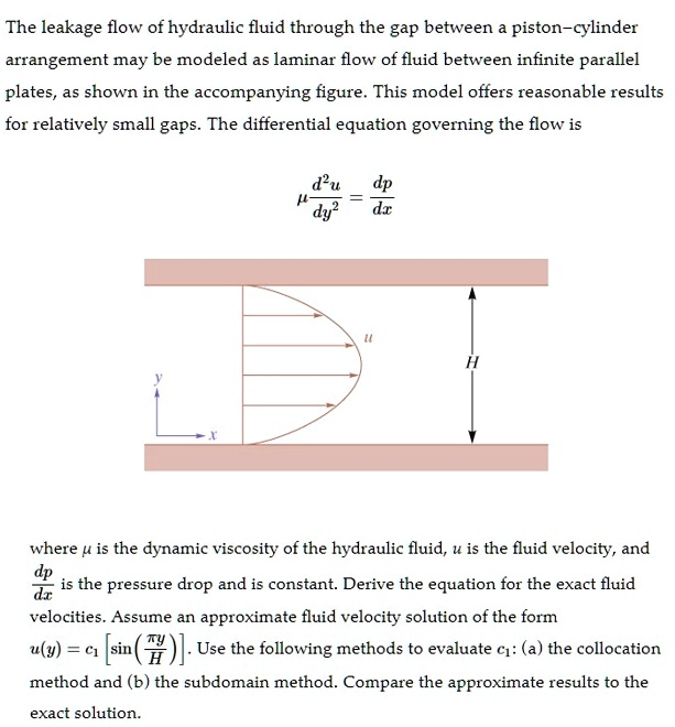 SOLVED: The leakage flow of hydraulic fluid through the gap between a piston-cylinder ...