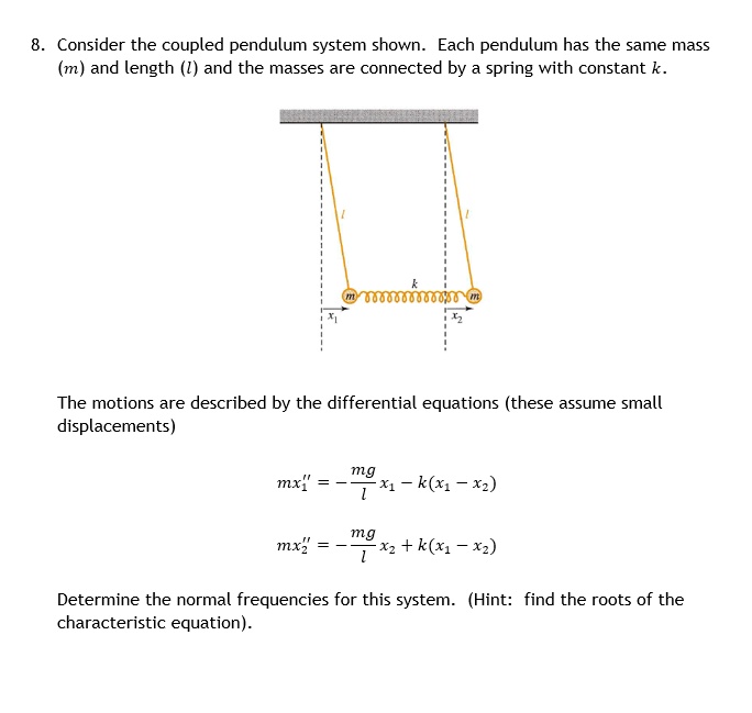 SOLVED: 8. Consider the coupled pendulum system shown. Each pendulum ...