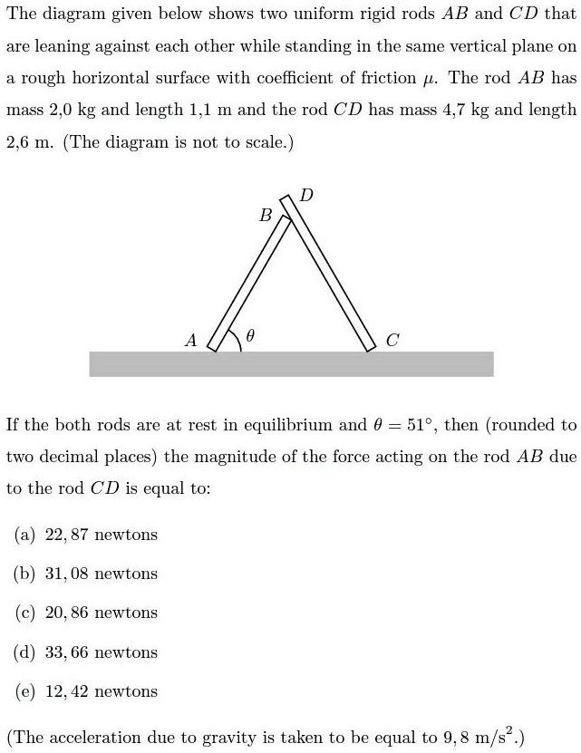 SOLVED: The diagram given below shows two uniform rigid rods AB and CD that are leaning against ...