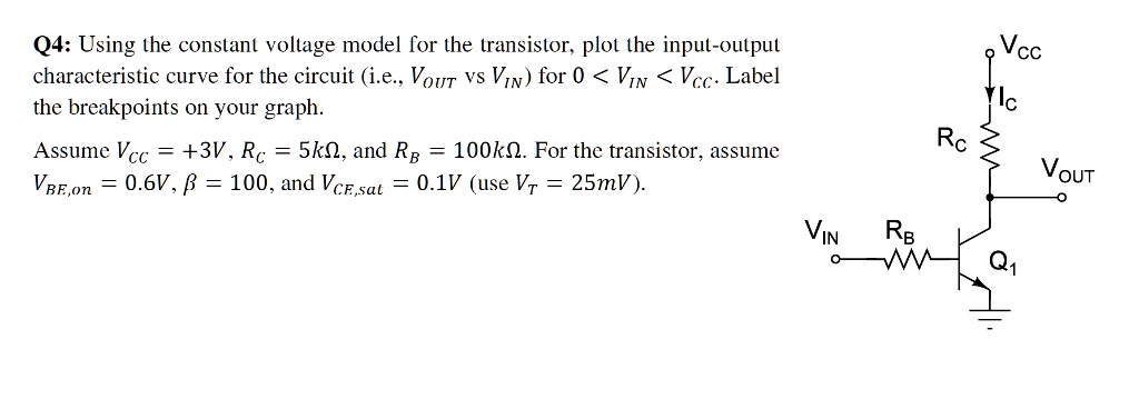 SOLVED: Q4: Using the constant voltage model for the transistor, plot the input-output ...