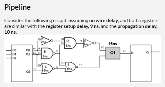 SOLVED: a) What is the critical path for the combinational logic? b ...