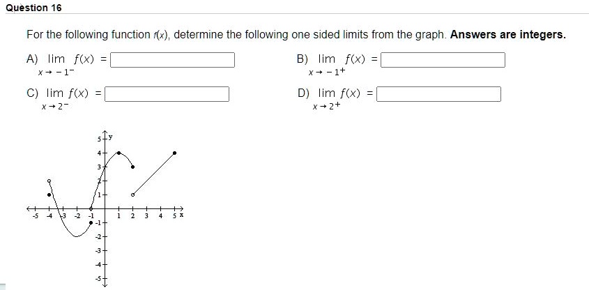 SOLVED: For the following function f(x), determine the following one-sided limits from the graph ...