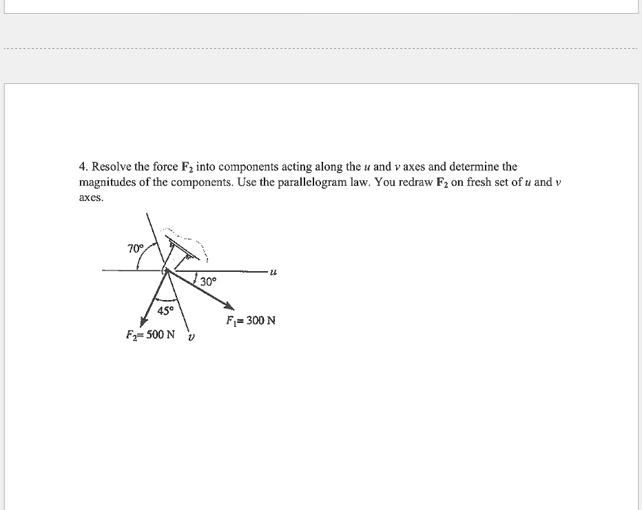 SOLVED: 4. Resolve the force Fz into components acting along the u and axes and determine the ...