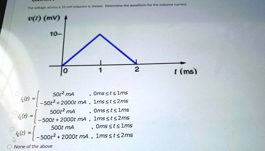 The Voltage Across A 10mh Inductor Is Shown Determine The Waveform For