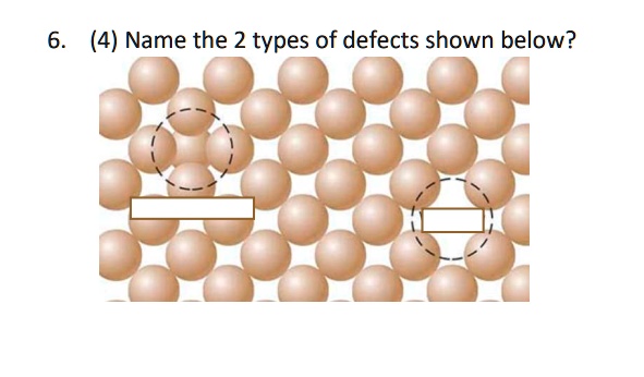 SOLVED: 6. (4) Name the 2 types of defects shown below?