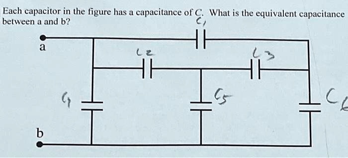 Each capacitor in the figure has a capacitance of C. What is the ...