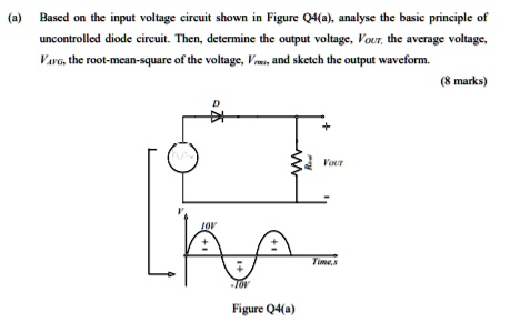 SOLVED: (a) Based on the input voltage circuit shown in Figure Q4(a), analyse the basic ...