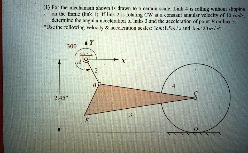 (1) For the mechanism shown is drawn to a certain scale. Link 4 is rolling without slipping on ...