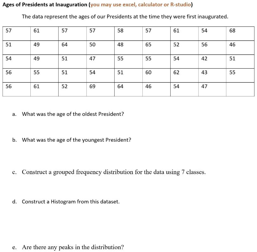 [GET ANSWER] ages of presidents at inauguration you may use excel ...