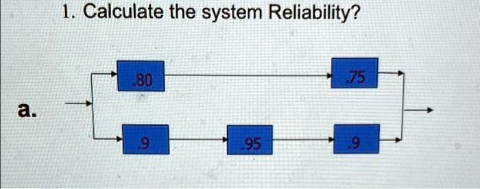 SOLVED: 1.Calculate the system Reliability? 80 a. SOLVED: 1.Calculate the system Reliability? 80 a.