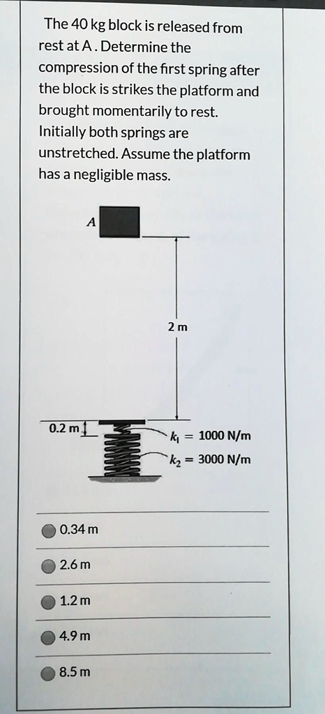 SOLVED: The 40 kg block is released from rest at A. Determine the compression of the first ...