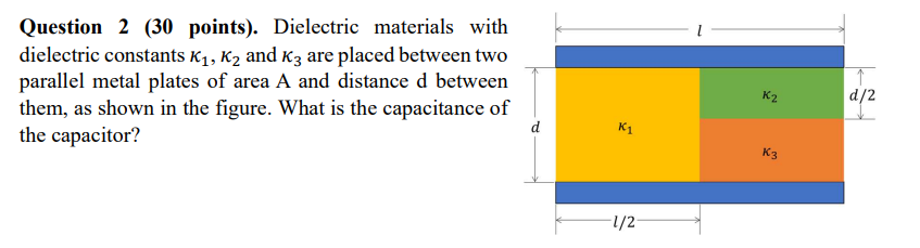 SOLVED: Question 2 (30 points). Dielectric materials with dielectric ...