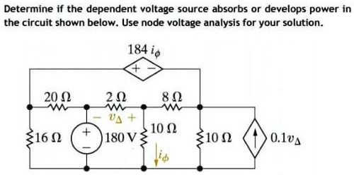 SOLVED: Determine if the dependent voltage source absorbs or develops power in the circuit shown ...