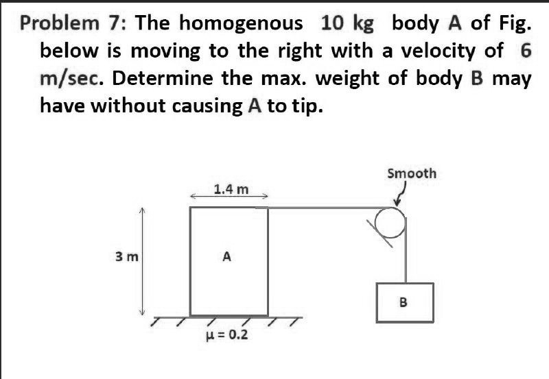 SOLVED: Problem 7: The homogenous 10 kg body A of Fig: below is moving ...