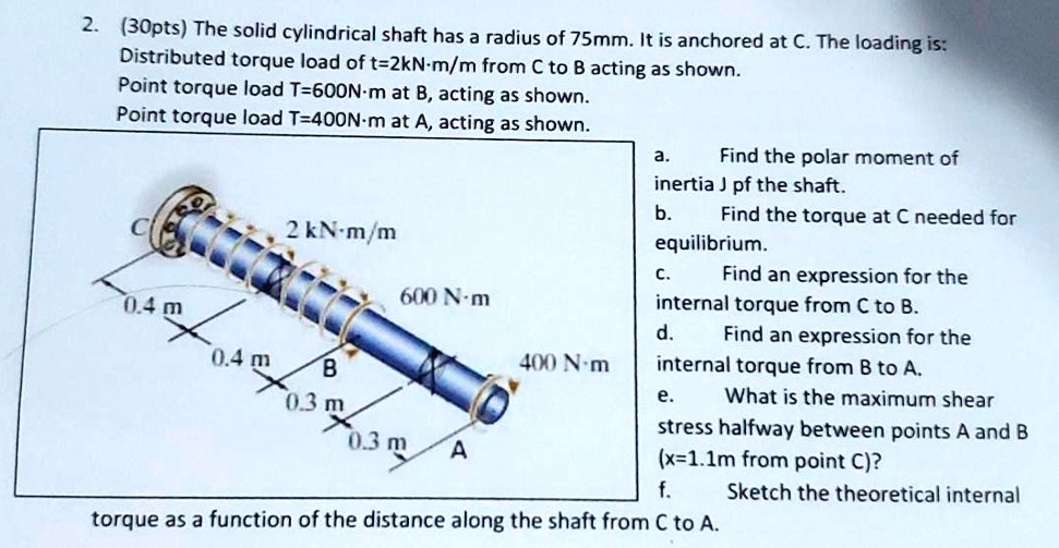 (30pts) The solid cylindrical shaft has a radius of 75mm. It is ...