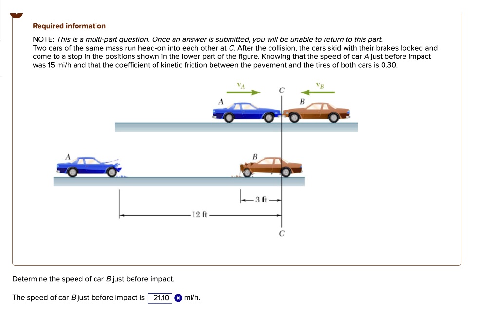 SOLVED: Two cars of the same mass run head-on into each other at C. After the collision, the ...