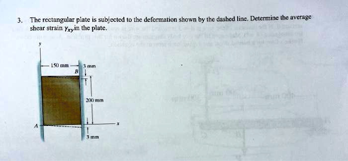 The rectangular plate is subjected to the deformation shown by the ...