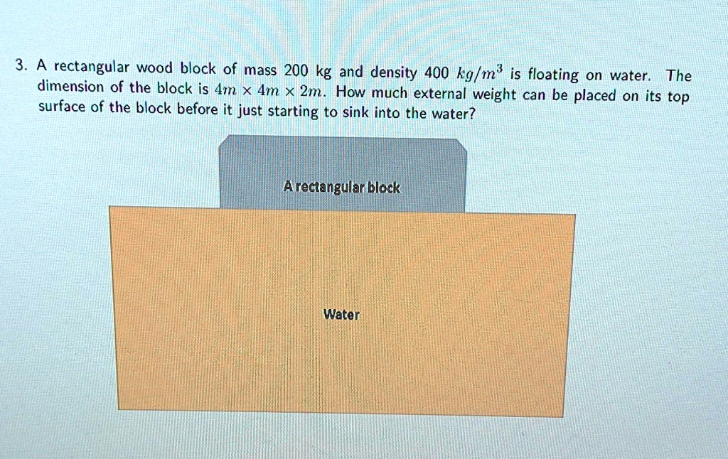 SOLVED: A rectangular wood block of mass 200 kg and density 400 kg/mÂ³ is floating on water. The ...