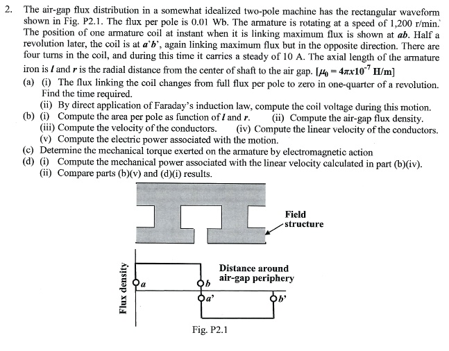 2. The air-gap flux distribution in a somewhat idealized two-pole ...