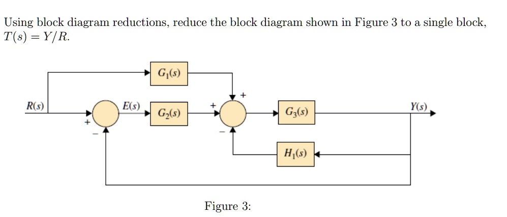 SOLVED: Please show all steps. Using block diagram reductions, reduce the block diagram shown in ...