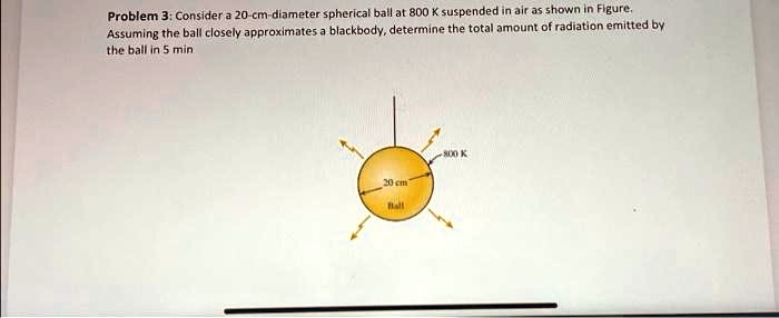 Problem 3: Consider a 20-cm-diameter spherical ball at 800 K suspended ...