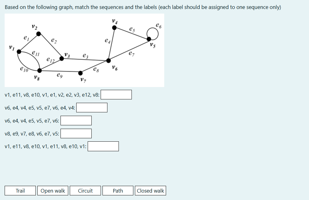 [GET ANSWER] Based on the following graph, match the sequences and the ...