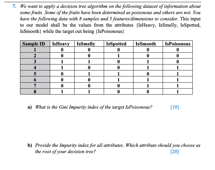 SOLVED: We want to apply the decision tree algorithm on the following ...