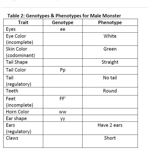 Eye Color Genotype at Lisette Webb blog