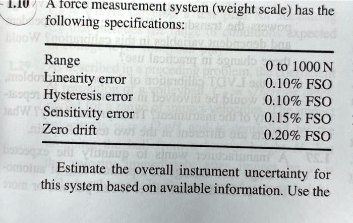 A force measurement system (weight scale) has the following ...